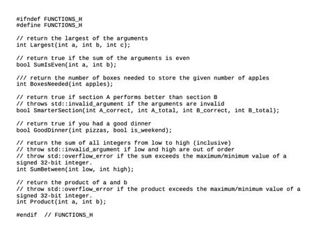 Solved Ifndef Functionsh Define Functionsh Return The Largest