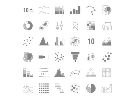 Data Visualization Choosing The Right Data Visualization By Omkar