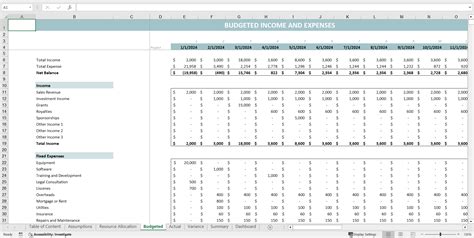 Project Budget Template Excel Xls