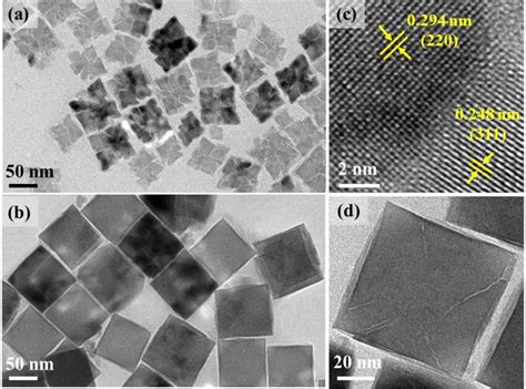 A B Tem And C D Hrtem Micrographs Of Cofe2o4 Nanoparticles