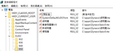 再談集保罕用字集與 Big5 造字區 黑暗執行緒