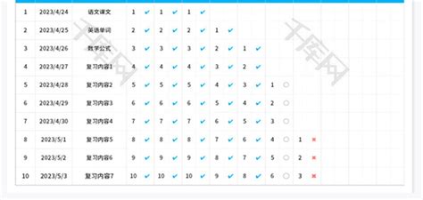 艾宾浩斯复习计划表excel模板 免费excel表格模板下载 千库网