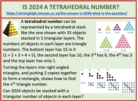 2024 A Tetrahedral Number Poster Aiming High Teacher Network