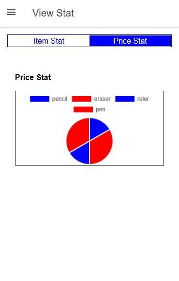 Github Ninabee94inventorymgtsystem Ionic4 Inventory Management System Mobile Application