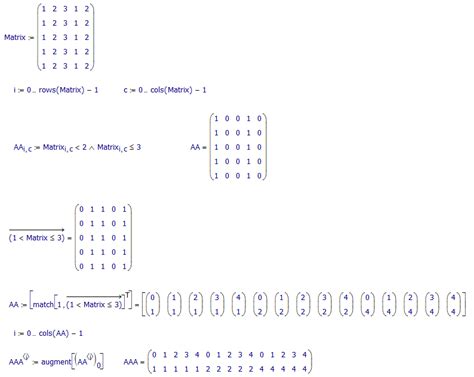 Solved Logical Indexing Functionality Ptc Community