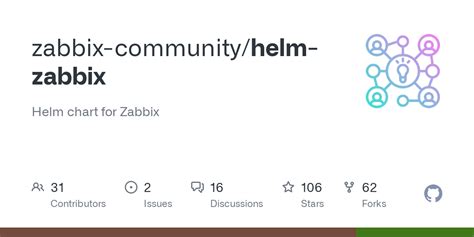 releases · zabbix community helm zabbix · github