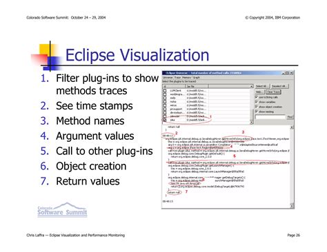 Eclipse Visualization And Performance Monitoring PPT