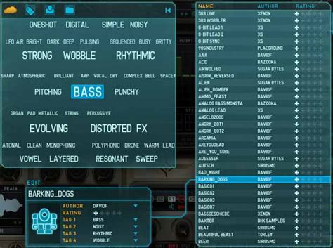 Test Sugar Bytes Cyclop › Releasetime