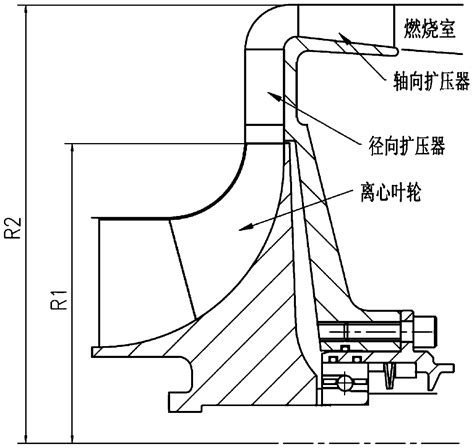 coaxial centrifugal oblique flow counter rotating compressor eureka