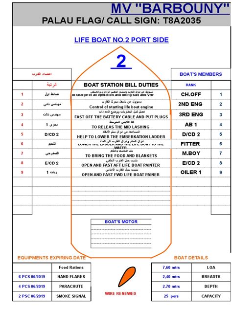 Muster List 2 Newkhjw Pdf