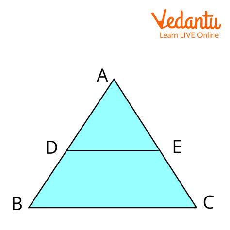 Intercept Theorem Concepts Examples Exam Tips