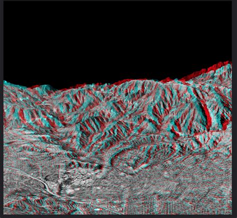 Synthetic Aperture Radar Sar Image842 Synthetic Aperture Radar Sar