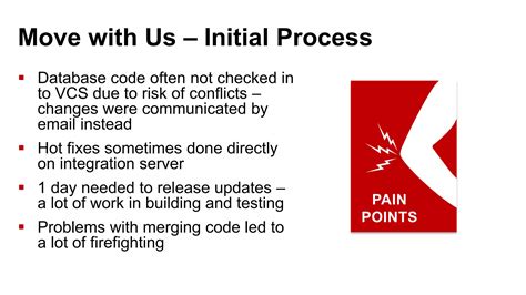 Building An Automated Database Deployment Pipeline Ppt