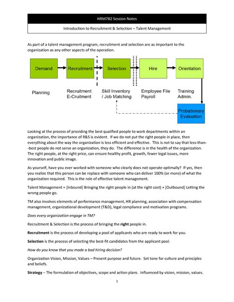 HRM Notes HRM Session Notes Introduction To Recruitment Selection Talent Management