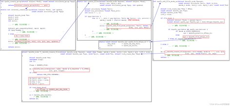 3 linux设备驱动模型：kobject、kobj type csdn博客