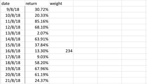 Calculating Two Different Formulas In One Column In Python And Pandas Stack Overflow