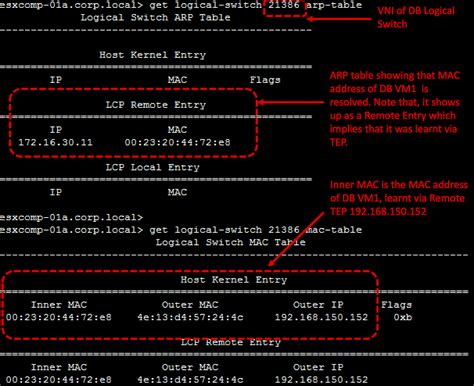 NSX T Routing Where You Need It Multi Hypervisor Multi Cloud