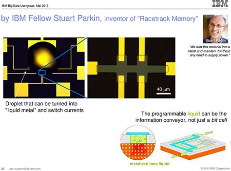 Ibm Shows Off Phase Shift Liquid Metal Storage Tech • The Register