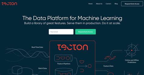 Tecton Machine Learning Platform From Uber With Kevin Stumpf Software Engineering Daily
