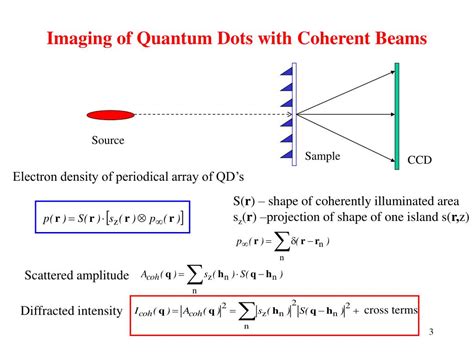 ppt imaging of quantum array structures with coherent and partially coherent diffraction