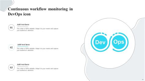 Continuous Monitoring In Devops Powerpoint Ppt Template Bundles Ppt Example