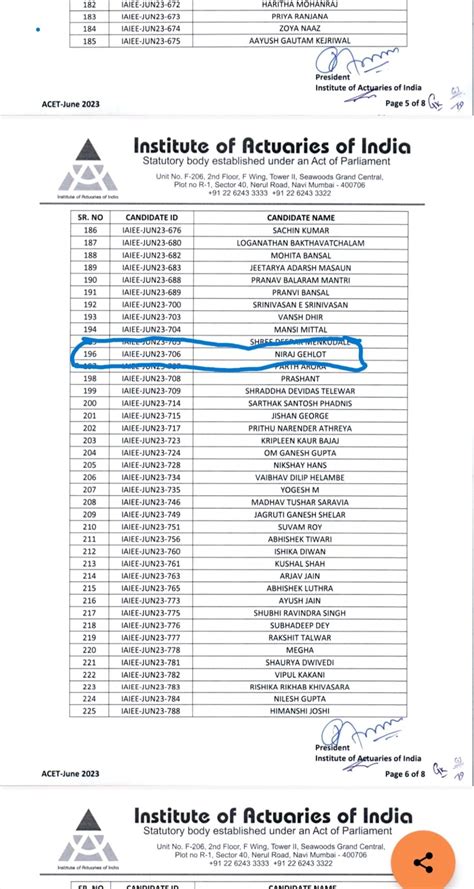 Niraj Gehlot On Linkedin Actuarialscience Actuary Mathematics