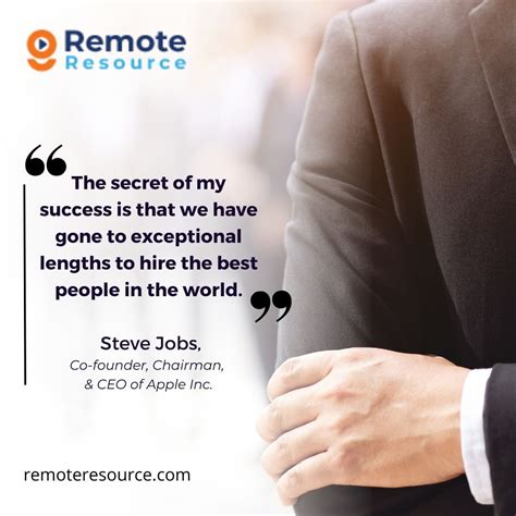 Remote Resource® On Linkedin Remotetalent Remoteresource Remotehiring