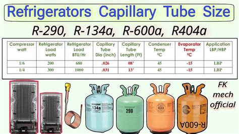 Capillary Tube Data Chart For R290 R134a R600a R404a Youtube