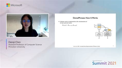 Research Talk IGLU Interactive Grounded Language Understanding In A Collaborative Environment