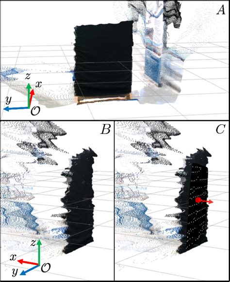 Figure 1 From An Integrated Framework For Autonomous Sensor Placement With Aerial Robots