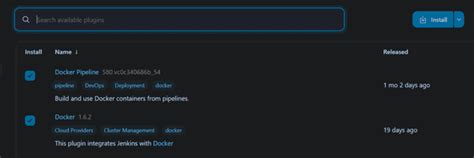 How To Use Docker Compose With Jenkins Geeksforgeeks