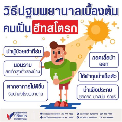 [vichaivej Nongkhaem Hospital] เจอคนเป็นฮีทสโตรก วิธีปฐมพยาบาลเบื้องต้น พาเข้าที่ร่ม นอนราบยกขา