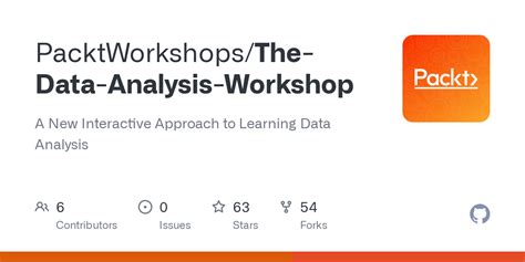 the data analysis workshop activity 1 01 ipynb at master · packtworkshops the data analysis