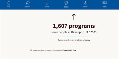 Unitypoint Health Trinity Launches Website To Help With Community Needs