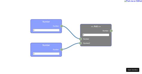 Retejs React Render Forked Codesandbox
