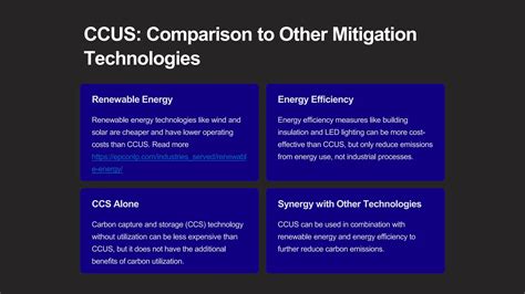 Carbon Mitigation Technologies Ccus Carbon Capture Utilization And Storage Pptx