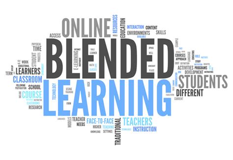 What Effective Blended Learning Looks Like North Carolina Christian School Association North