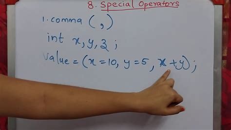 Special Operators In C Youtube