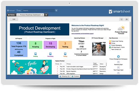 How To Create Effective Jira Dashboards Smartsheet