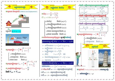 ខ្ញុំ ខ្មែរ Facebook