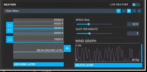 Can T Configure Moderate Wind With Small Gust Factor Base Wind Ignored Varies To Zero