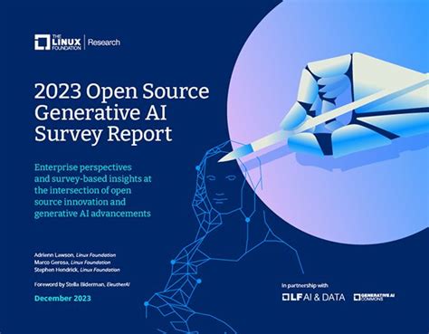 Fossid On Linkedin 2023 Open Source Generative Ai Survey Report