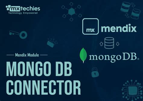 Mxtechies On Linkedin Mendix Siemens Mxtechies Ceo Cto Cio Cfo