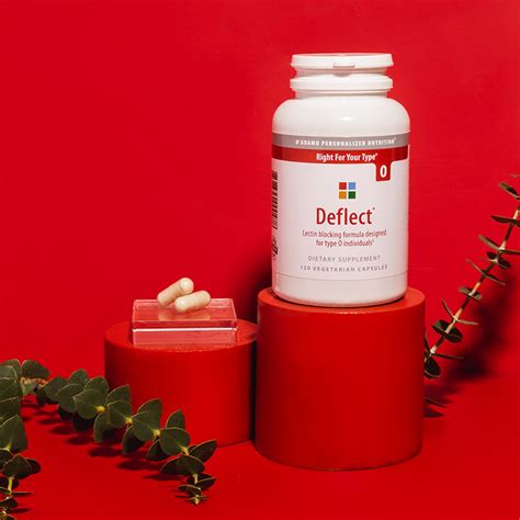 Deflect Lectin Blocker Blood Type O Juneva Health