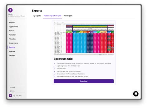 Introducing The National Spectrum Grid