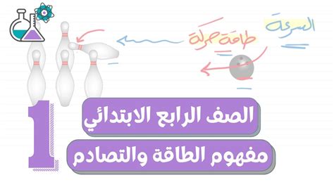 مفهوم الطاقة والتصادم علوم الصف الرابع الابتدائي المنهج الجديد 2022 الترم الثاني جزء1 Youtube