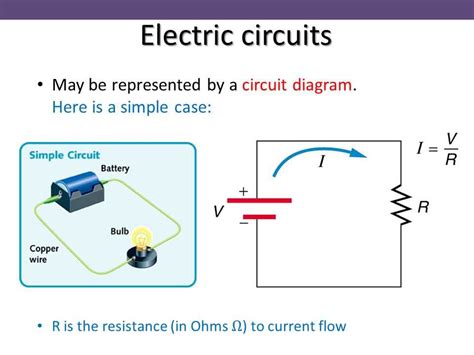 Understanding Electric Circuit Diagrams A Concise Guide With Clear Labels