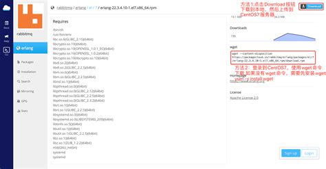 Centos7安装rabbitmqrpm包方式 Itbsl 博客园