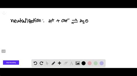 ⏩solved Explain The Principles Behind An Acid Base Titration What… Numerade