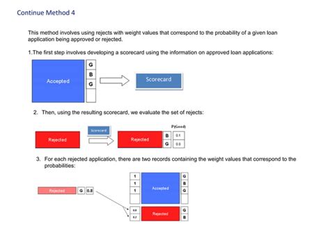 Reject Inference Methodologies On Underwriting Model Ppt